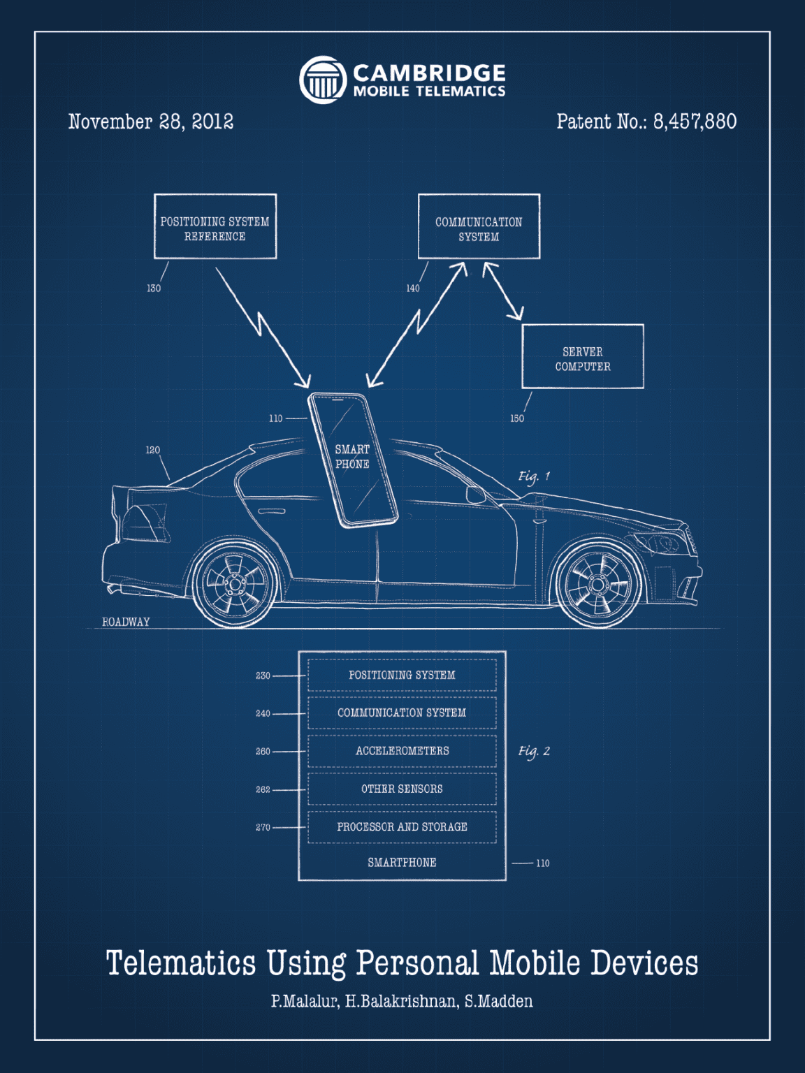 The DriveWell® Platform - Cambridge Mobile Telematics