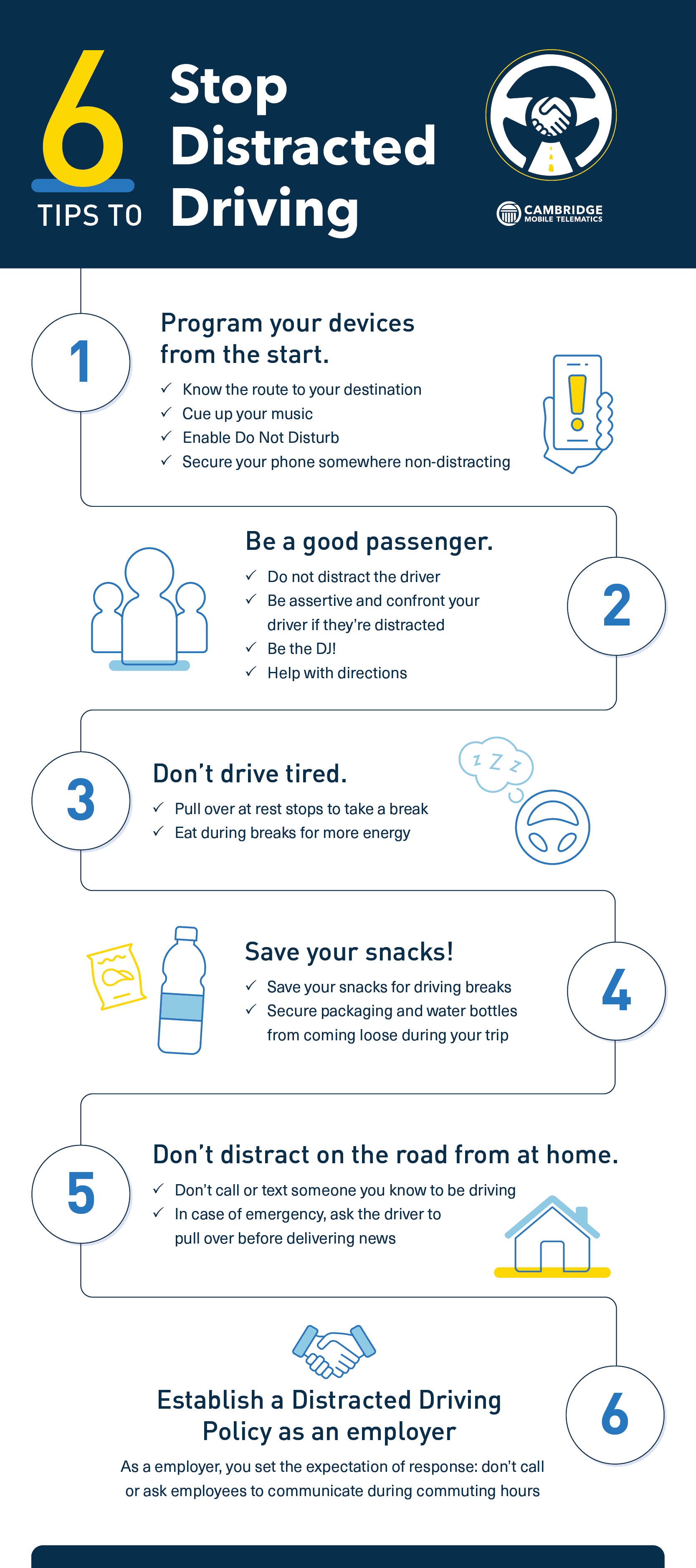 6 Tips to Stop Distracted Driving - Cambridge Mobile Telematics